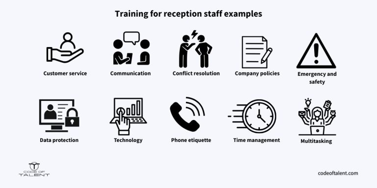 Training for Reception Staff: 10 Must-Have Skills You Need to Know ...